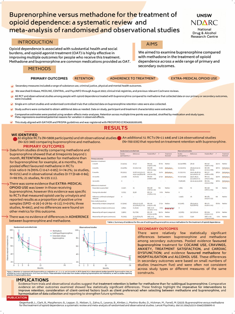2024-08-Brodie Clark | PDF