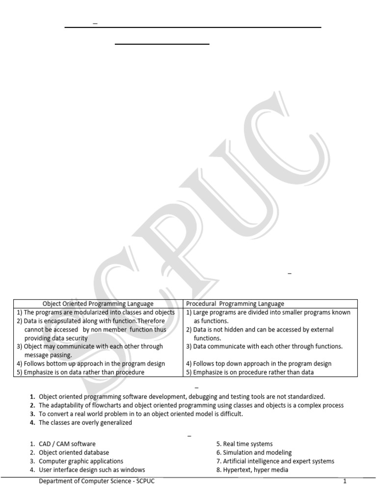Passing package 2nd PUC- 2024 - FINAL | PDF | Object Oriented Programming | Class (Computer ...