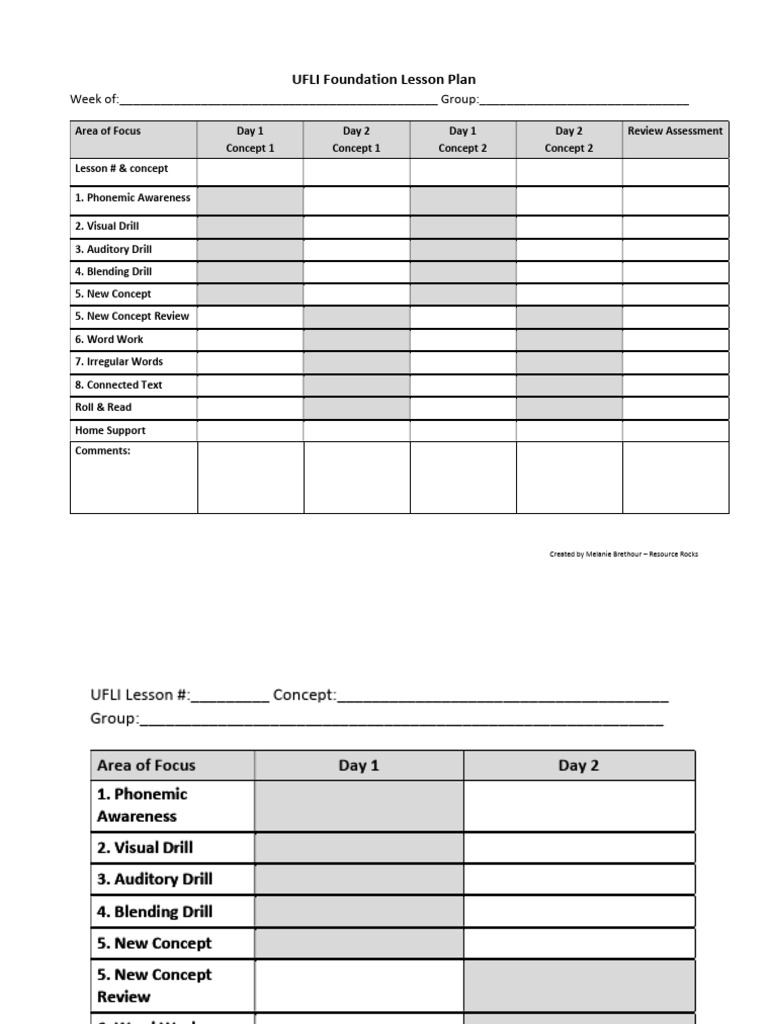 UFLI Foundation Lesson Plan | PDF