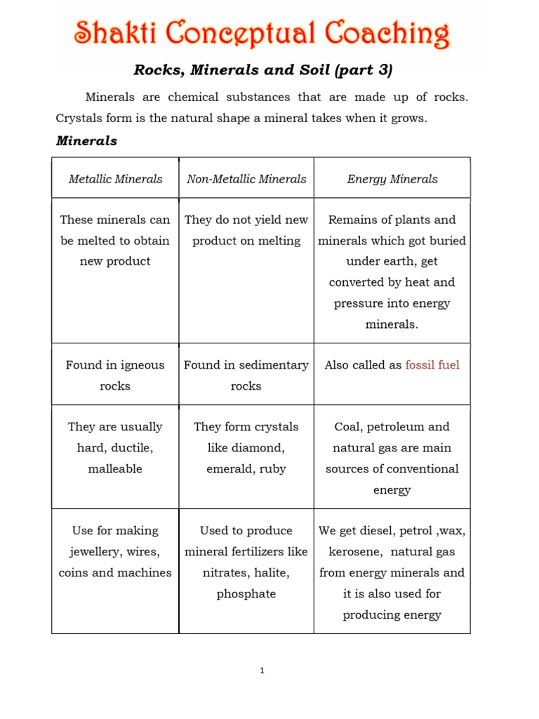 Natural Resources (Part 3) | PDF | Petroleum | Minerals