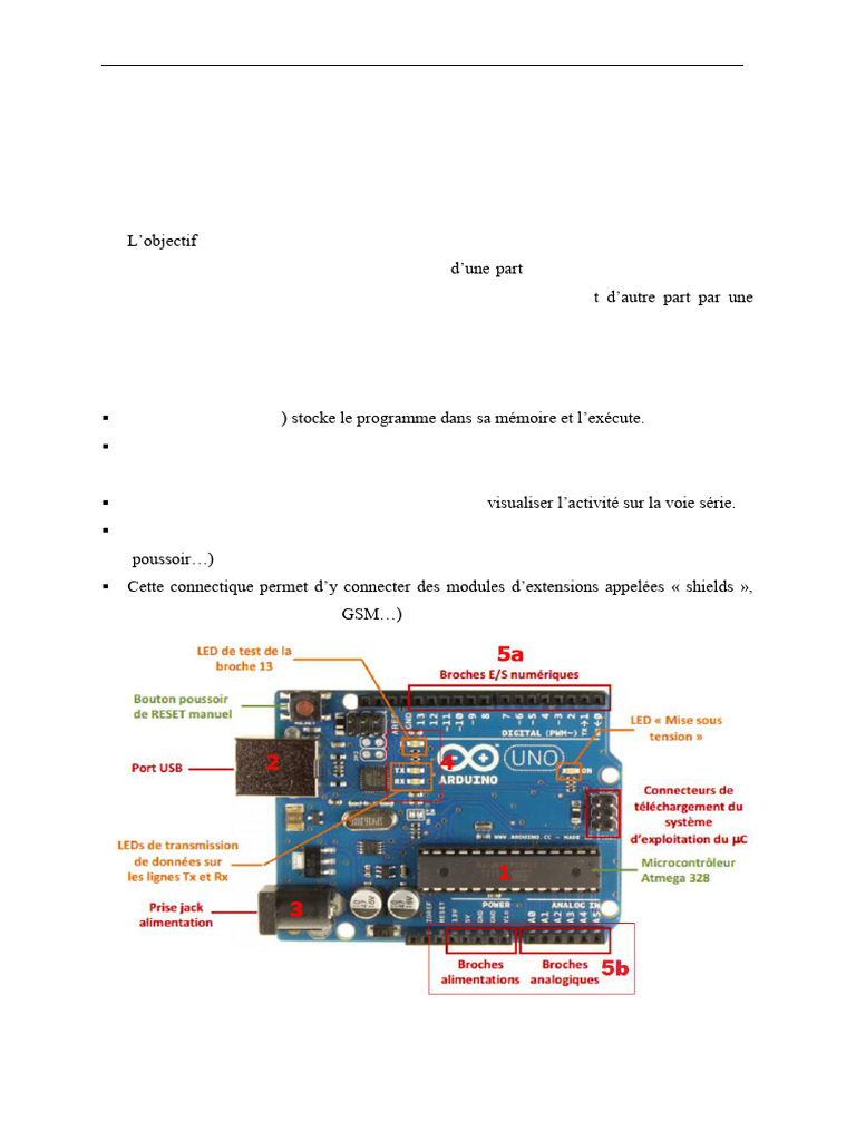 TP2 - CAO Électronique 2 | PDF | Arduino | Entrée/Sortie