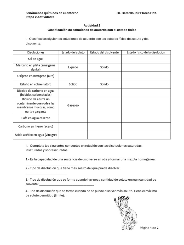 Actividad 2 Etapa 2 FQE 2024 | PDF | Solubilidad | Cloruro de potasio