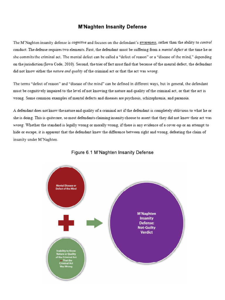 Insanity Defense Legal Standards | PDF | Insanity Defense | Justice