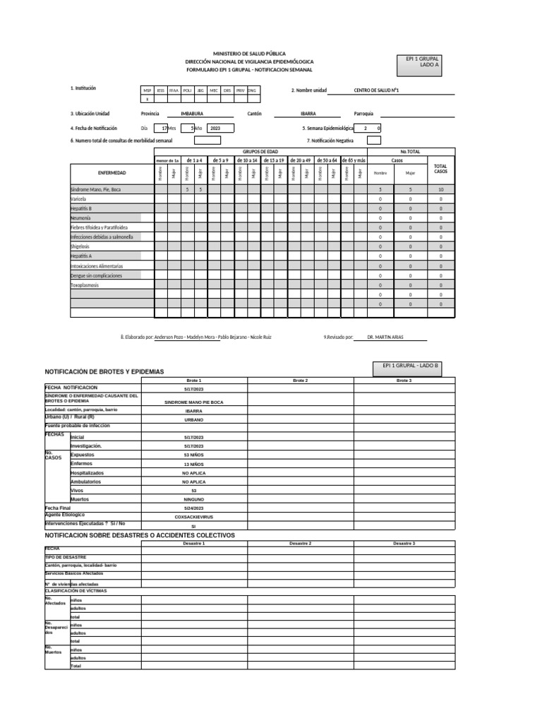 Formato Epi 1 Grupal 2023 ... ) | PDF | Ciencias de la Salud ...