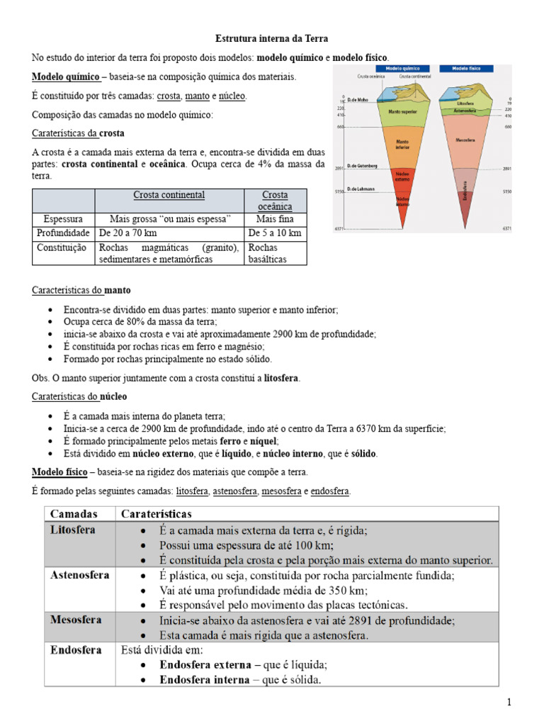 Estrutura interna da Terra | PDF | Terra | Placas tectônicas