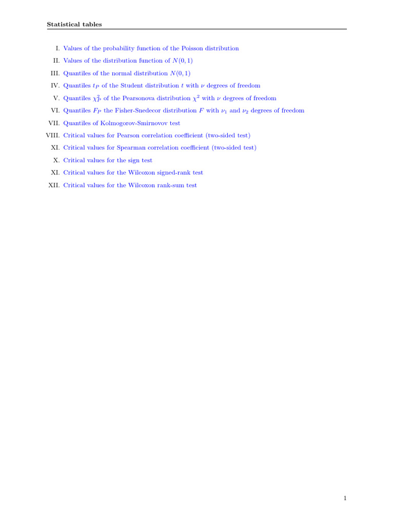 Statistical Tables | PDF | Multivariate Statistics | Descriptive Statistics