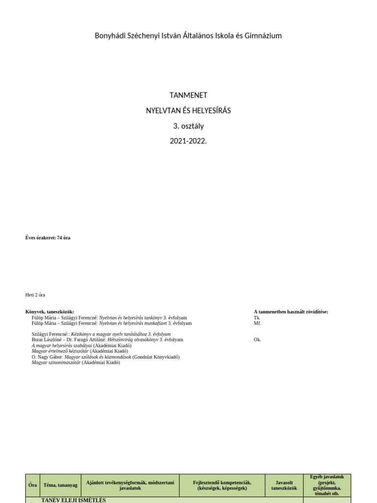 Nyelvtan Helyesírás Tanmenet (1) | PDF