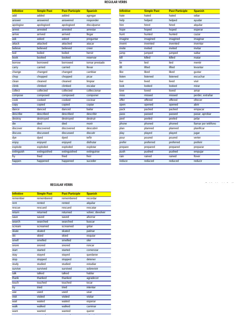 Verbos Regulares E Irregulares English 2 Pdf Linguistics Grammar