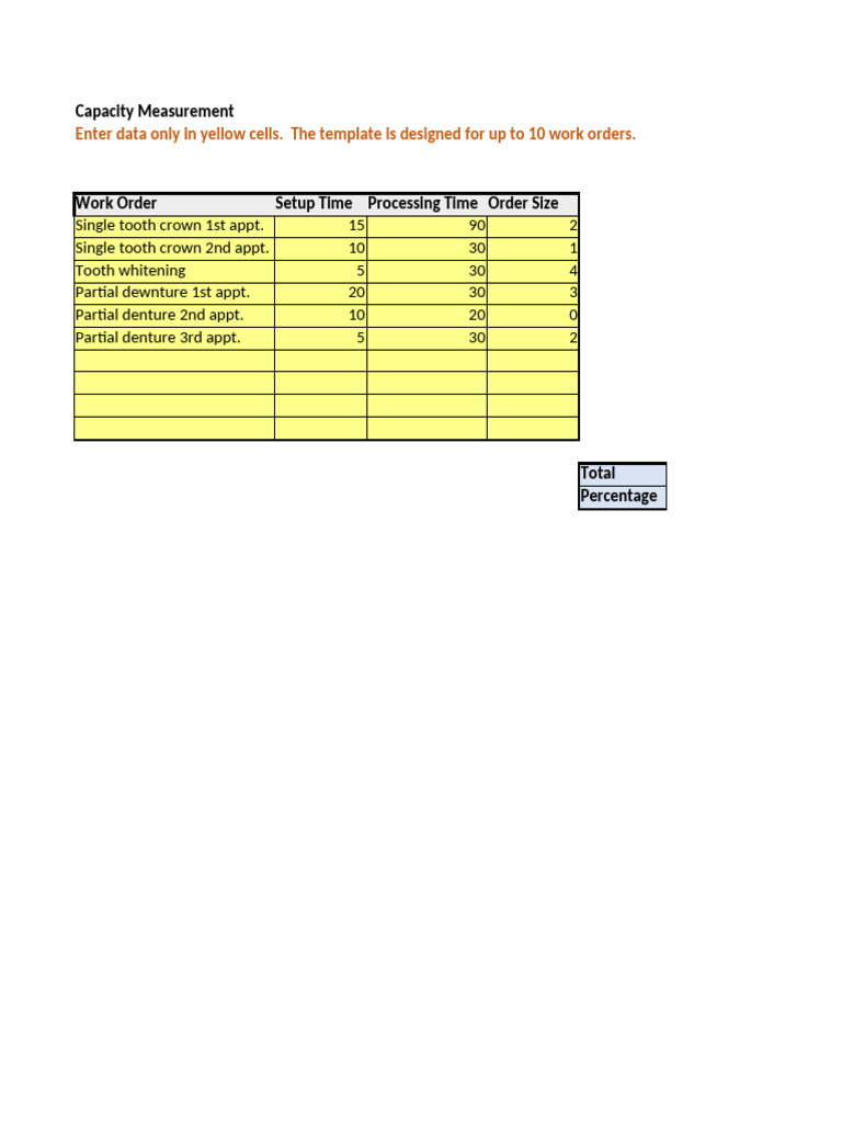 Work Order Capacity | PDF