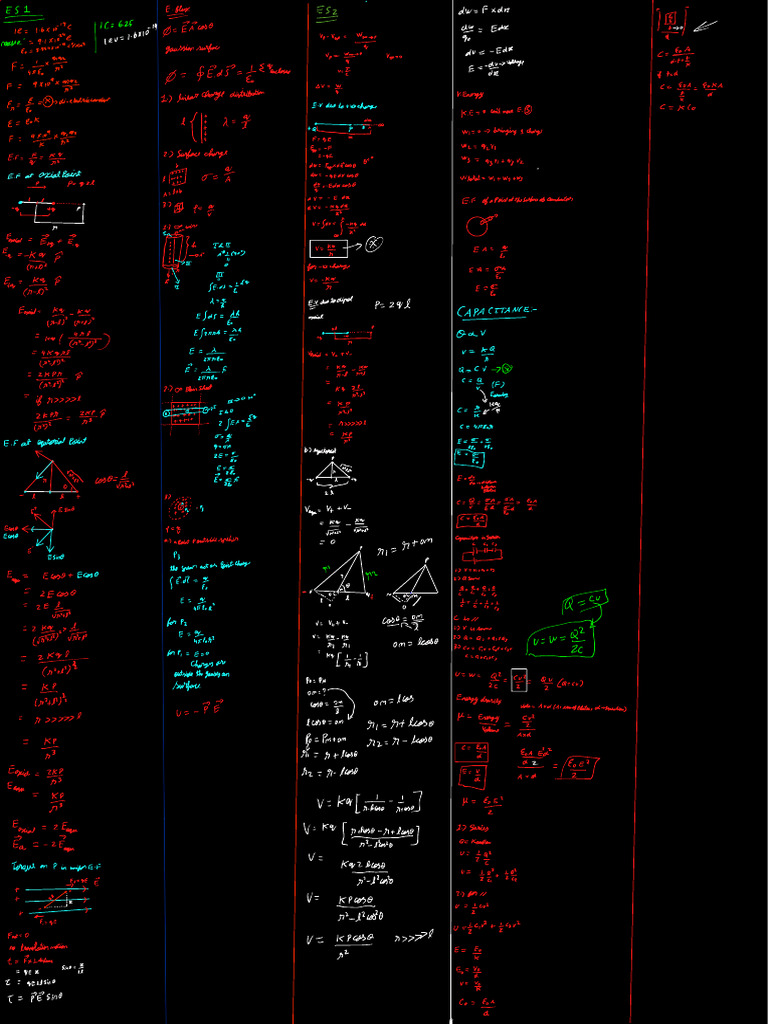 Phy Vol 1 Formula Sheet 5z2 | PDF