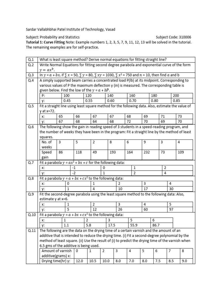 Tutorial 1 - Curve Fitting | PDF | Least Squares | Ordinary Least Squares