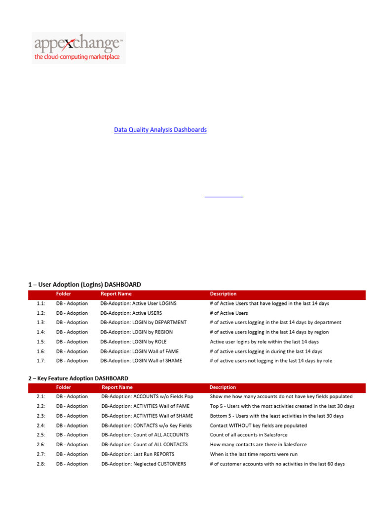 Salesforce Adoption Dashboard Guide | PDF | Login | Information ...