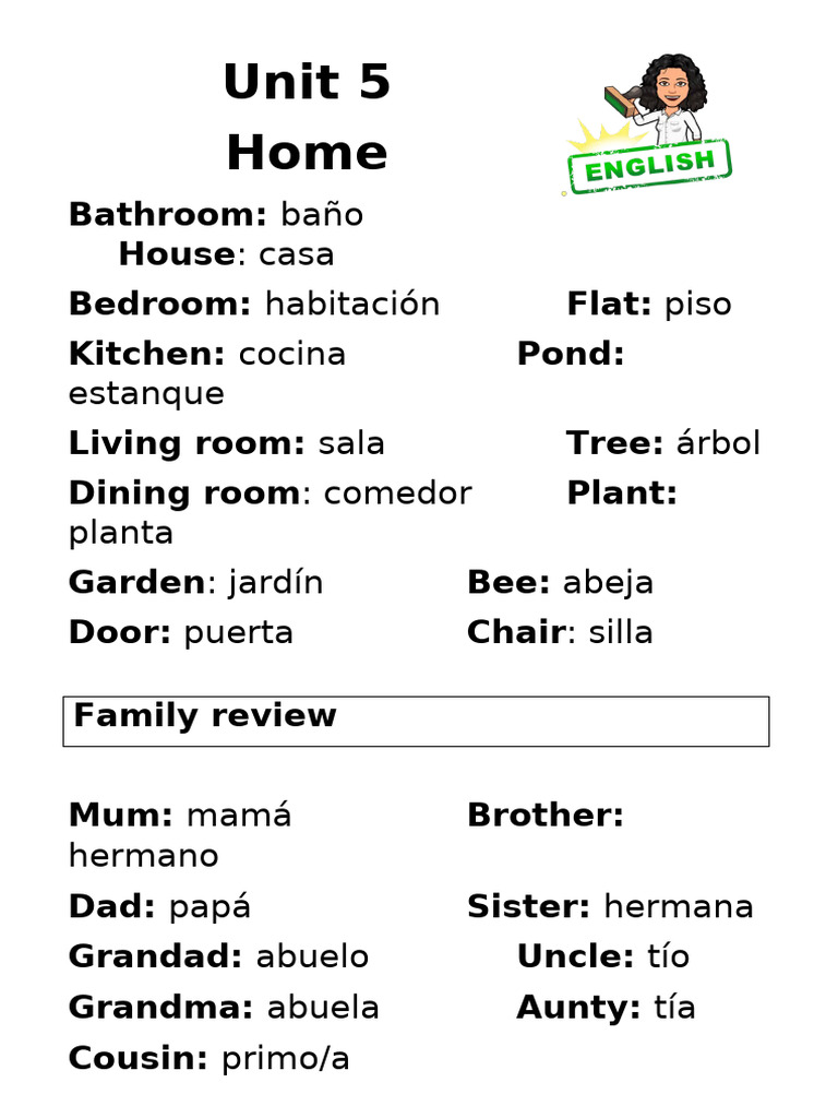 Vocabulario y Gramática del Hogar | PDF