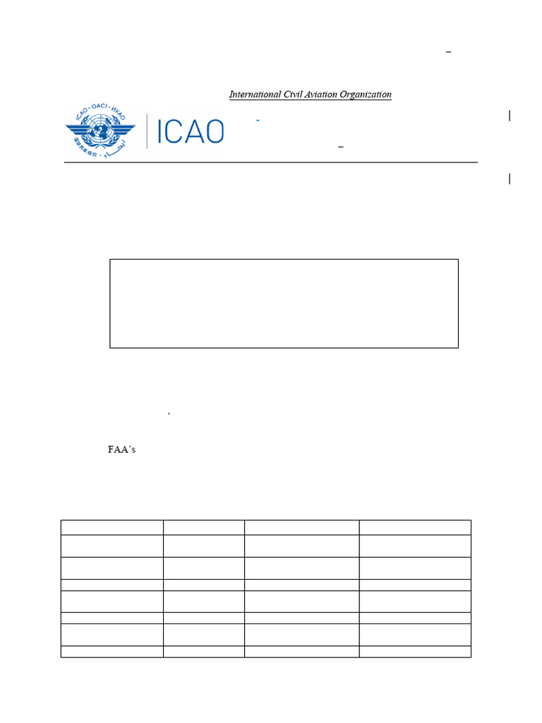 IP08 - FAA AI.7 FAA CRV Service | PDF | Voice Over Ip | Papua New Guinea