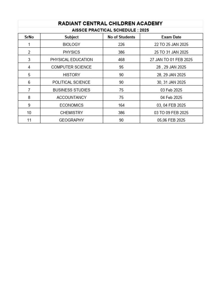 Practical Date Sheet | PDF