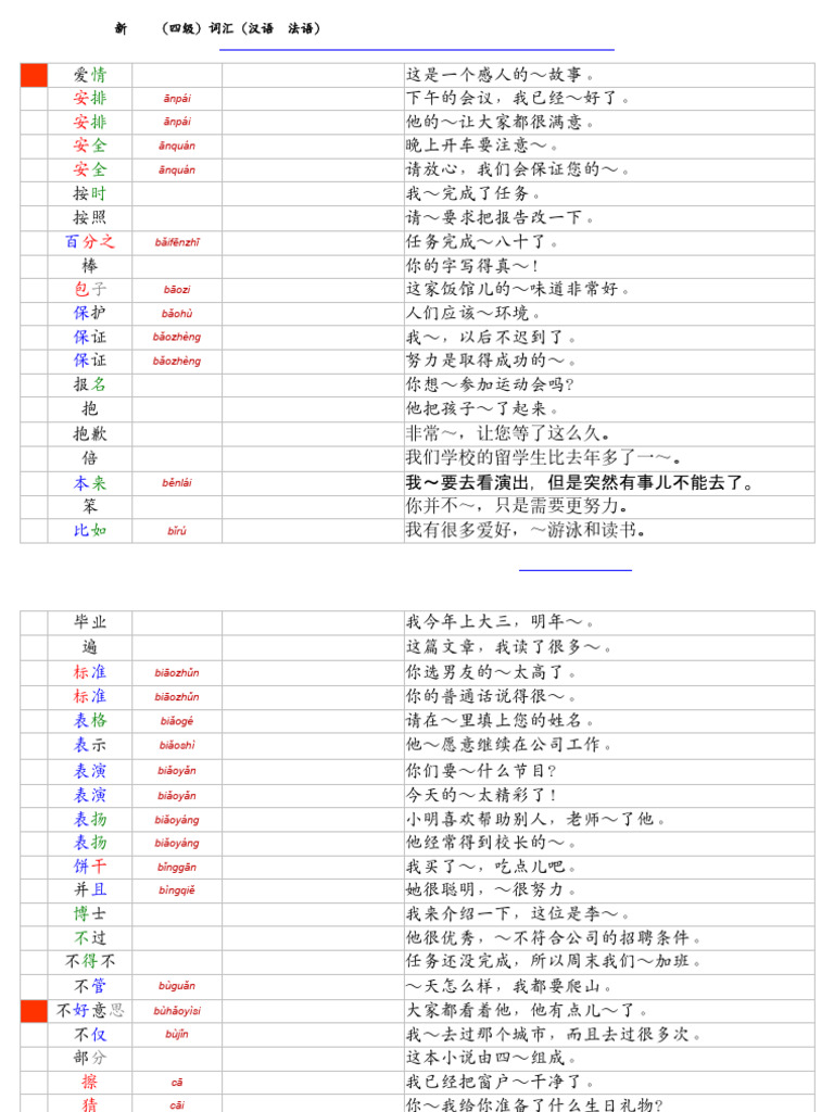 HSK5 Vocab | PDF