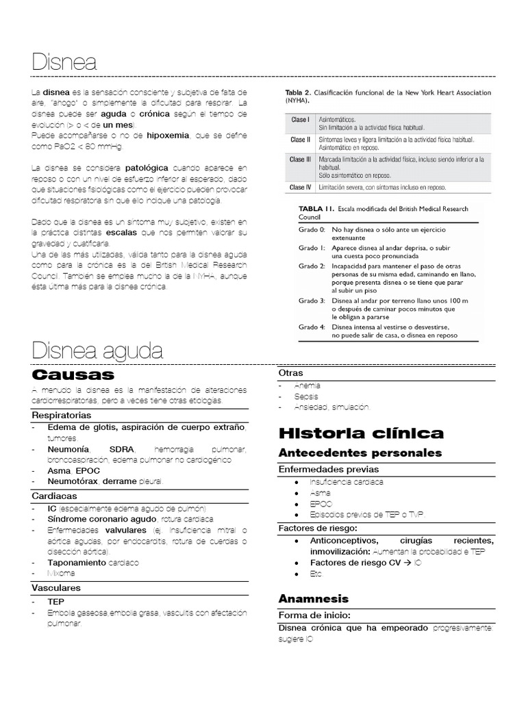Causas y Manejo de la Disnea | PDF | Neumología | Enfermedades ...