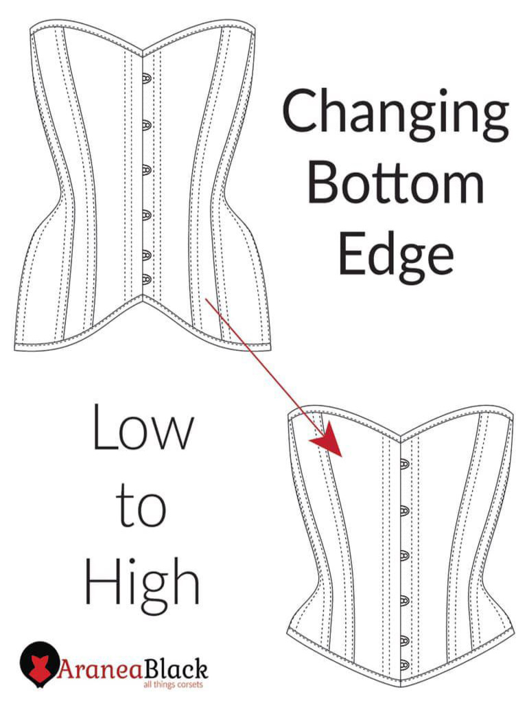 Changing Bottom Edge Low To High | PDF