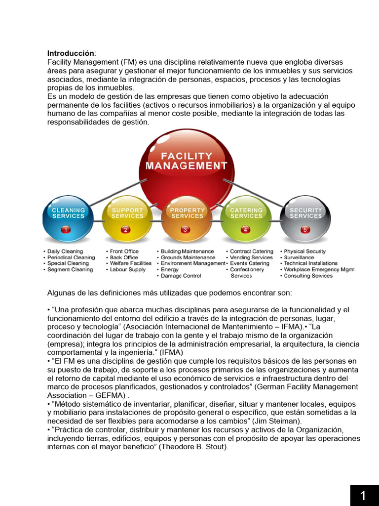 Introducción al Facility Management (FM) | PDF
