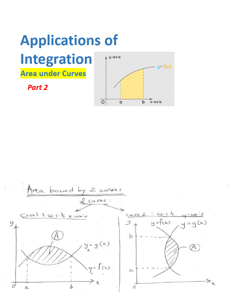 Applications of Integration - Part 2 | PDF