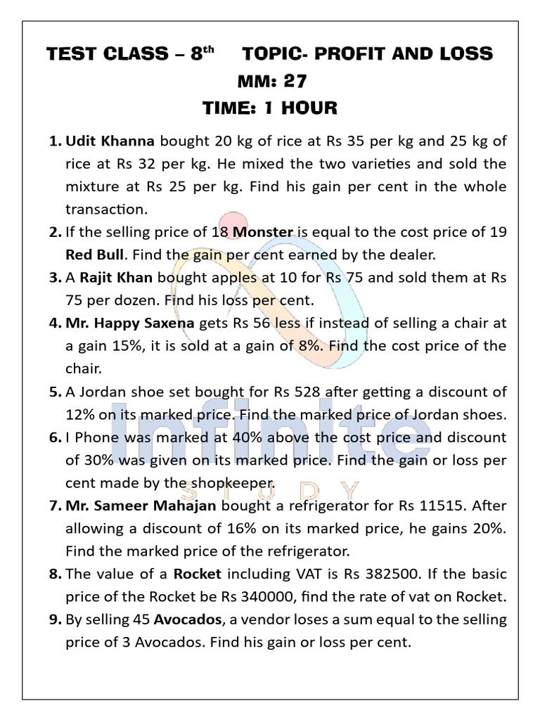 Profit and Loss Problem Set for Class 8 | PDF