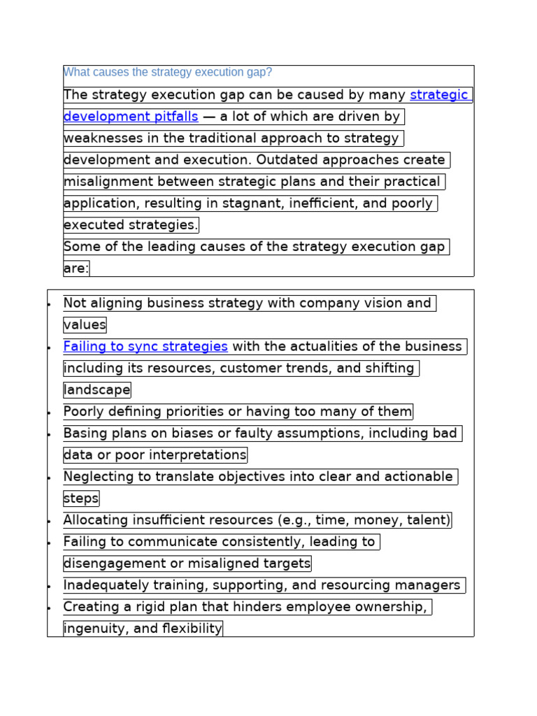 Strategic Development Pitfalls: What Causes The Strategy Execution Gap ...