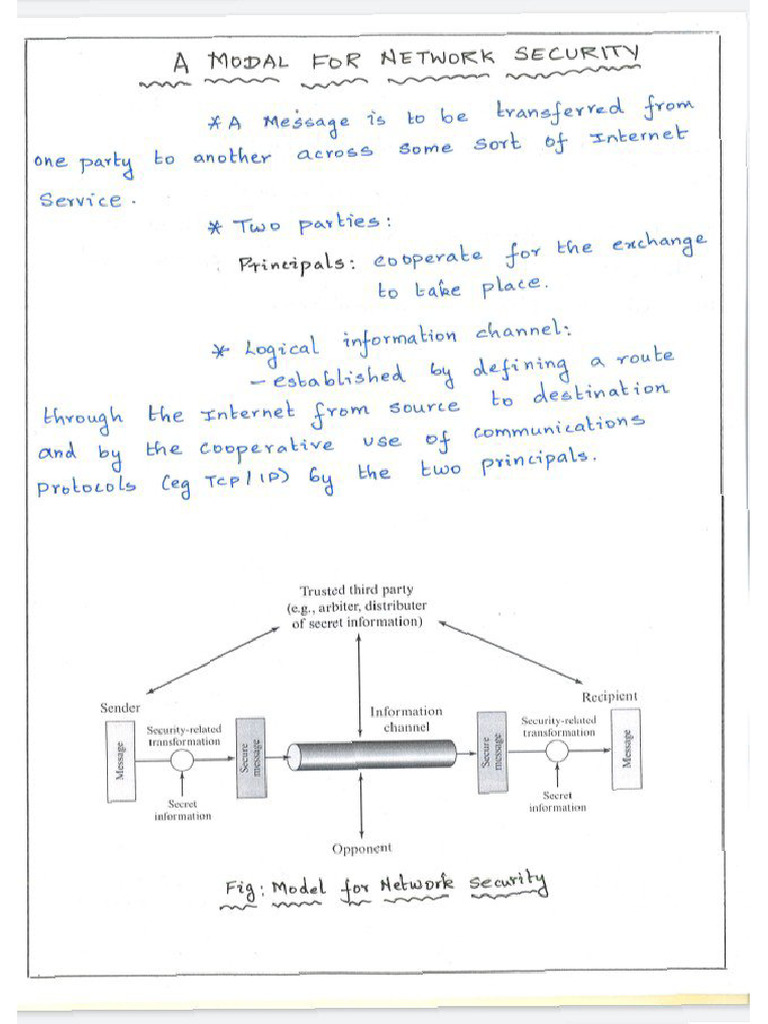 Model Network Security | PDF