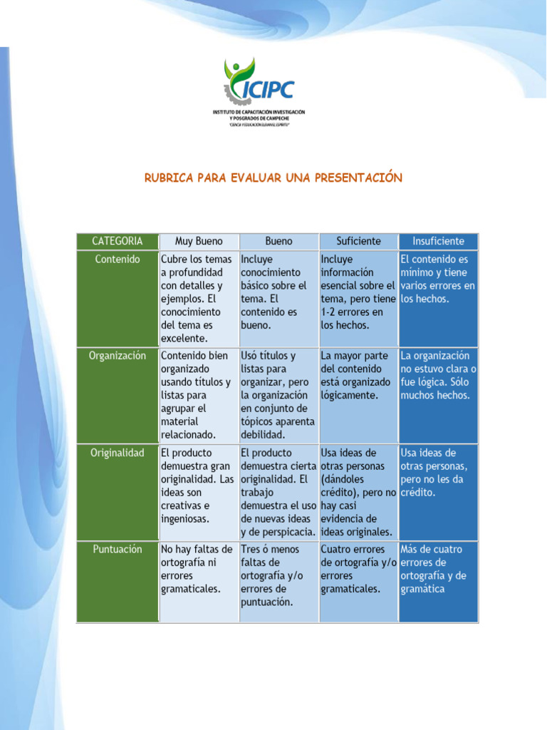 Rubrica para Evaluar Presentaciones | PDF
