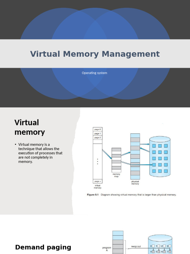 Virtual Memory Management | PDF