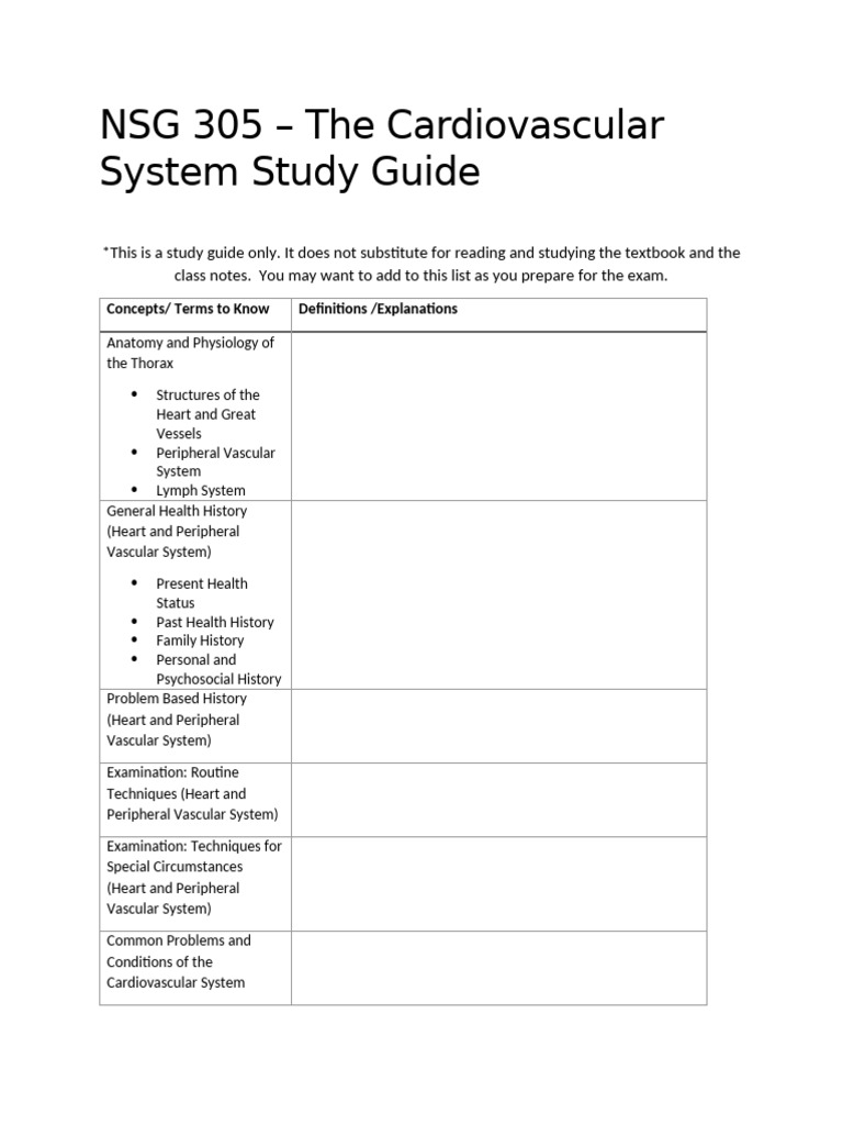 The Cardiovascular System Study Guide | PDF