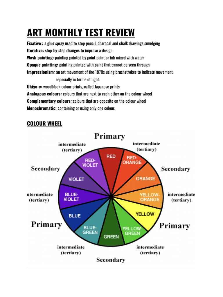 Art Monthly Test Review - Nov | PDF