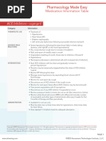 ACE Inhibitor Dose Conversion Guide | PDF | Drugs | Hypertension