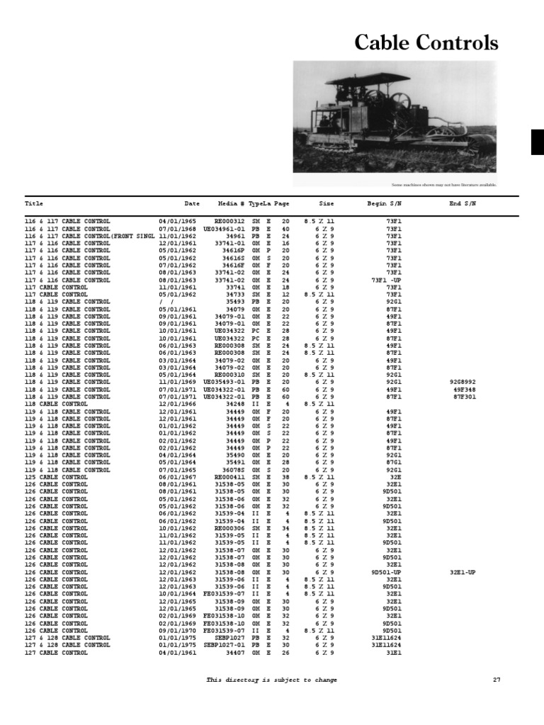 Cable Control Document Archive | PDF | Vehicle Technology | Vehicles