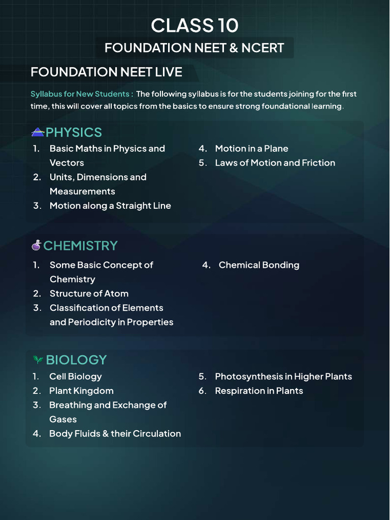 Class 10 Foundation NEET NCERT 1 Eqakss | PDF