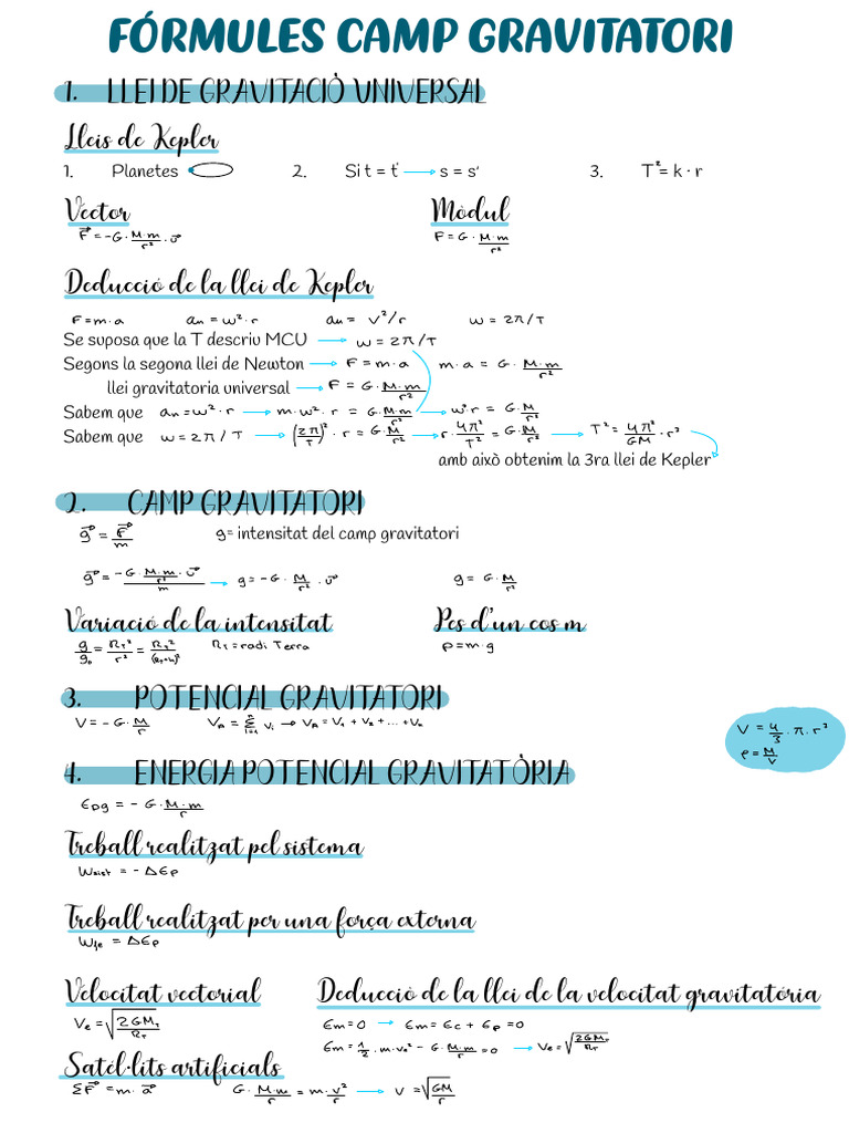 Fórmules Camp Gravitatori | PDF