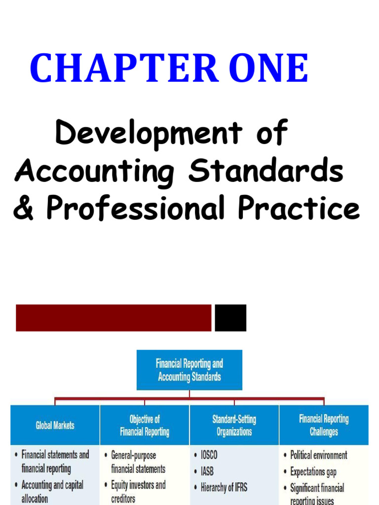 Intermediate Financial Accounting I, Ch-1, PPT | PDF | International Financial Reporting ...