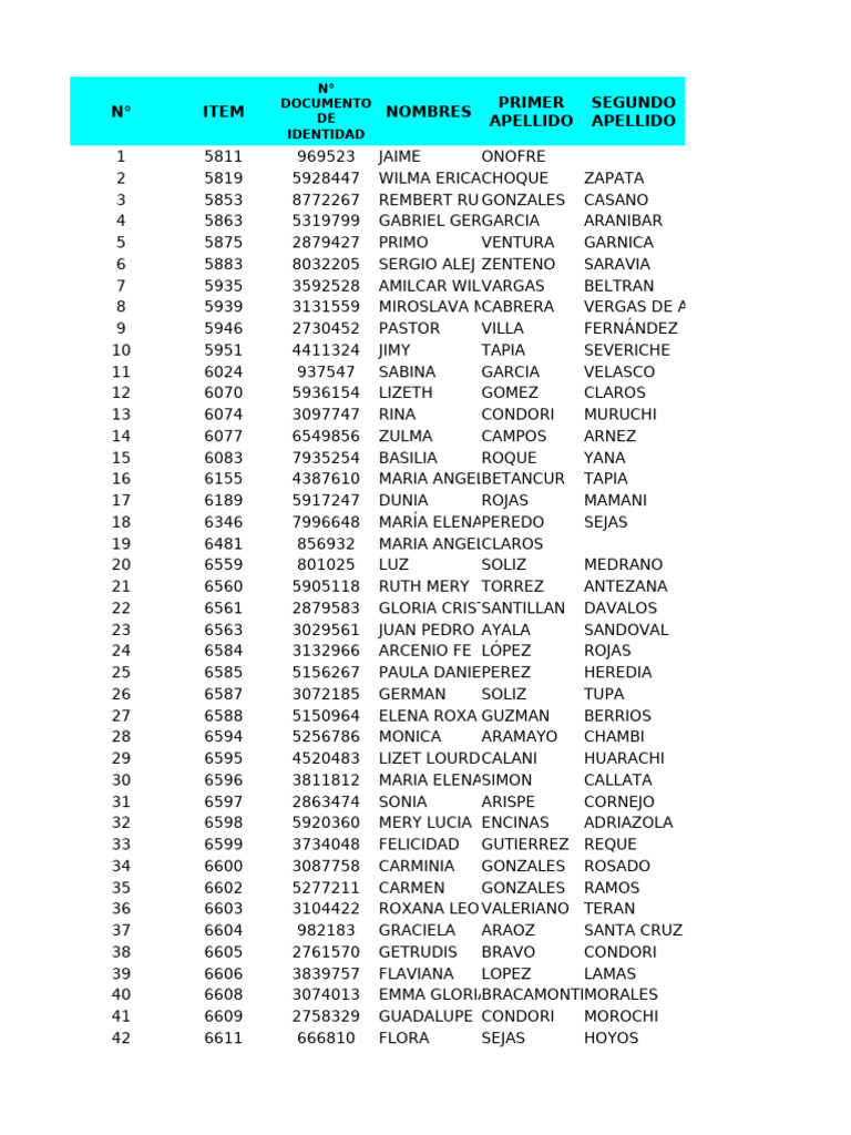 federACION PLANILLAS 2024 | PDF