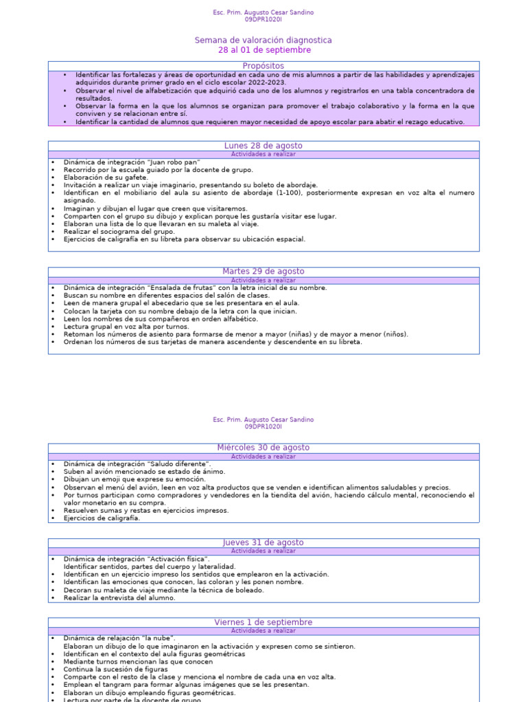 Semana 1 2B | PDF | Aprendizaje