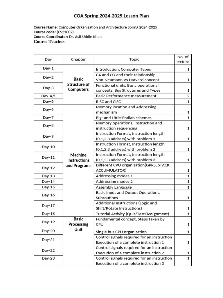 COA Lesson Plan Spring 2025 | PDF | Input/Output | Central Processing Unit