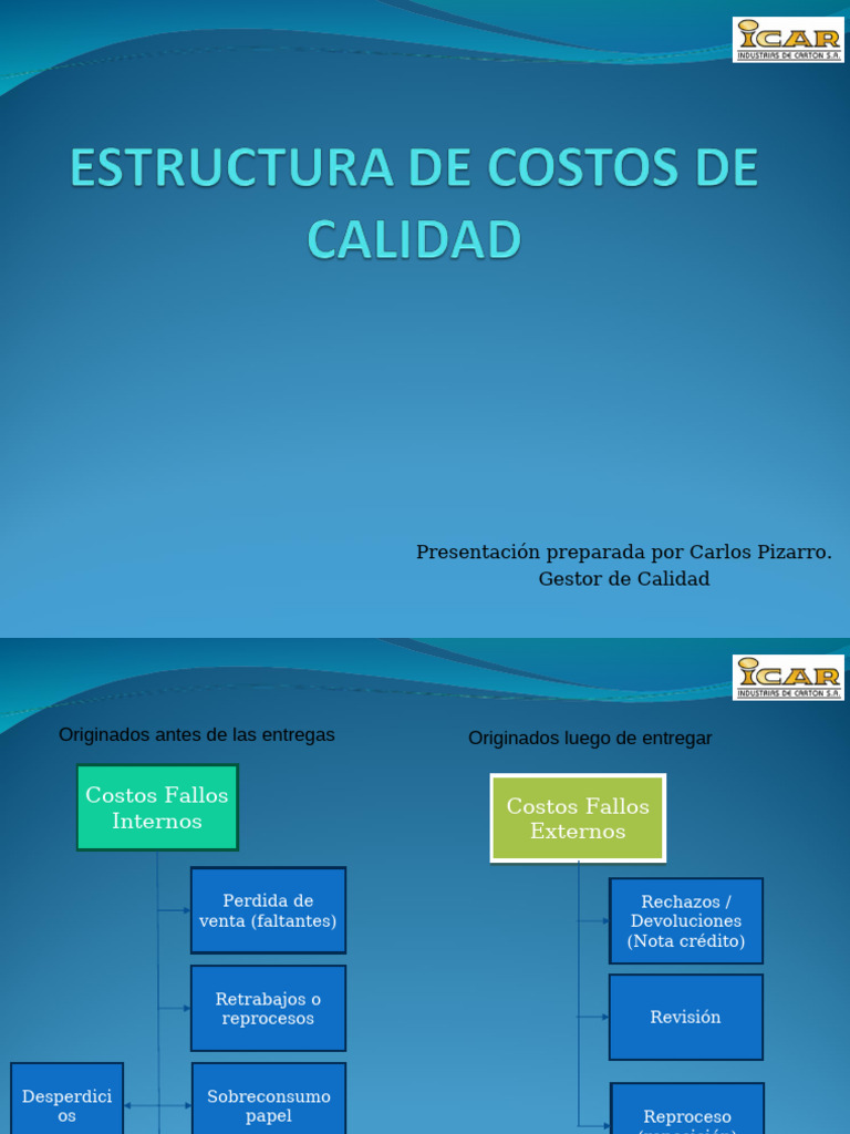 Estructura Costo Calidad | PDF