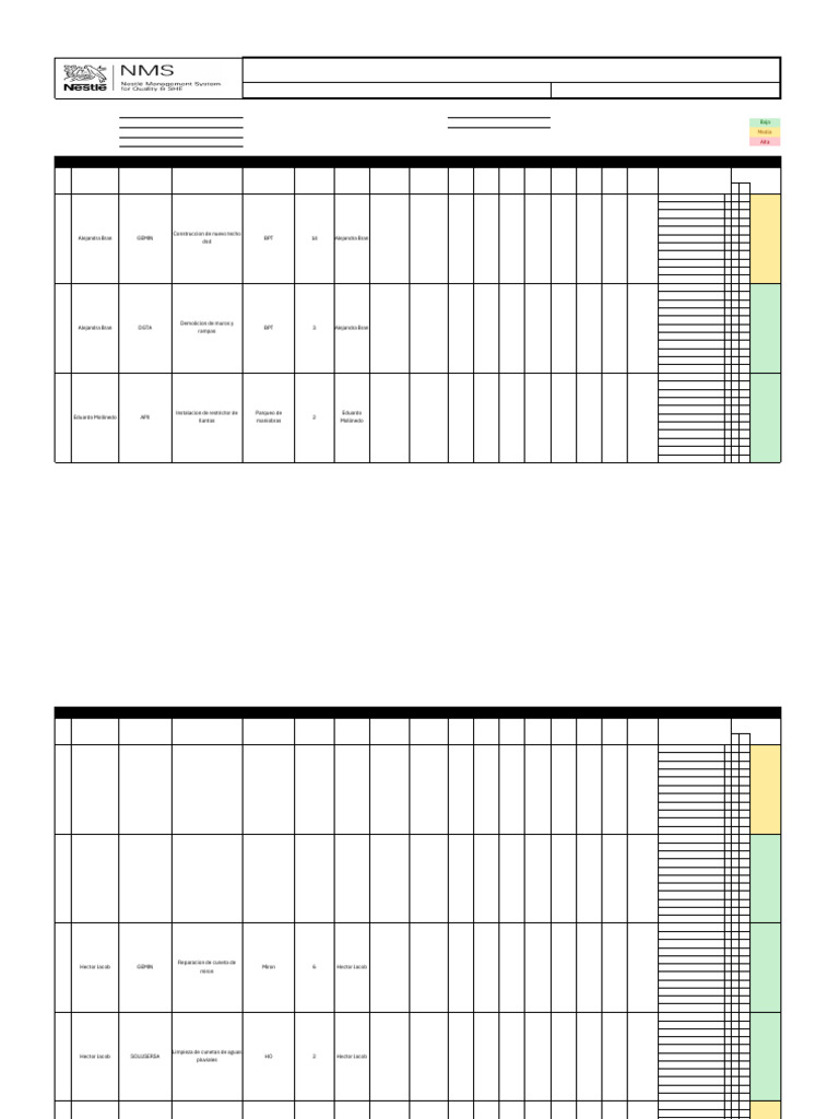 Trabajos de Alto Riesgo w04 Actualizado 2025 | PDF
