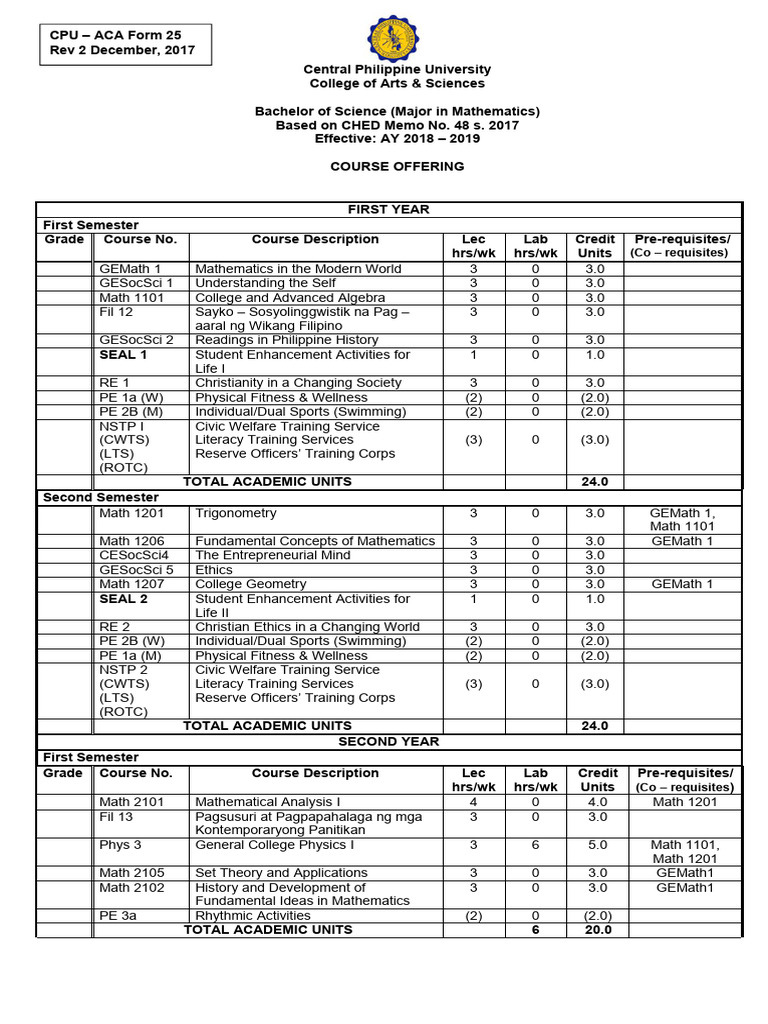 BSMath Final Exam Reviewer | PDF | Mathematics | Science