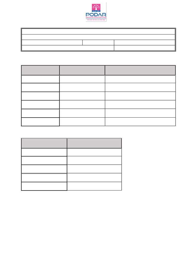 AS - Activity Sheet 1 - CB - VIII - Math - Squares and Square Roots | PDF