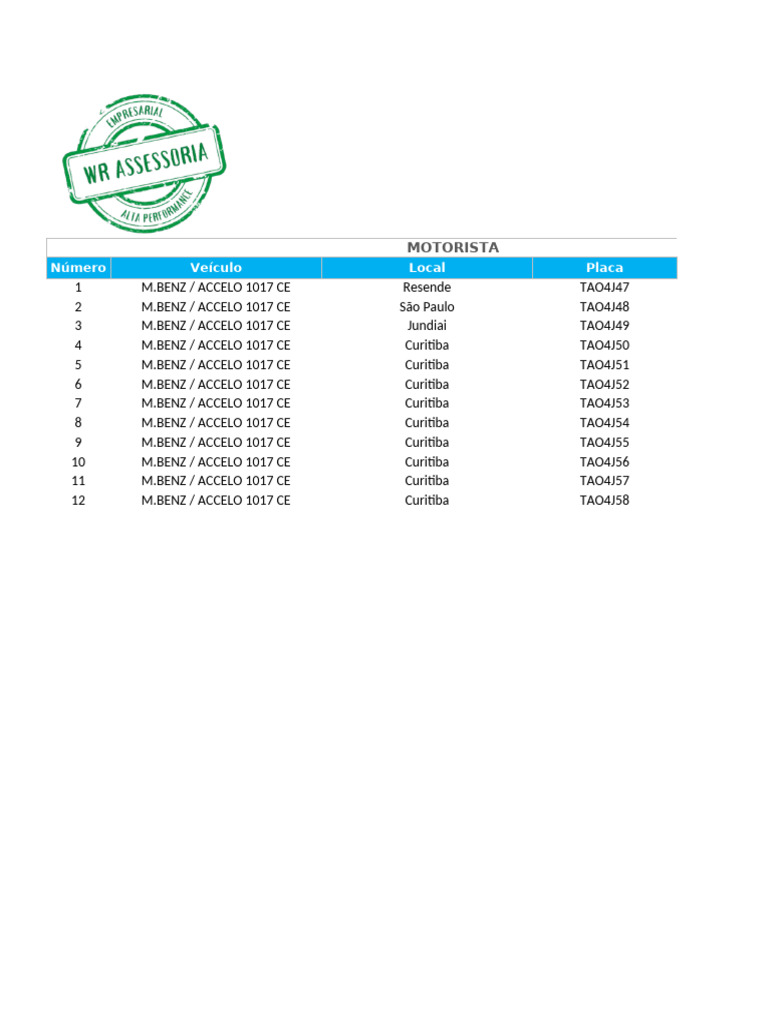 Planilha de Controle de Km Rodado E Check LIST | PDF | Tecnologia de ... Planilha de Controle de Km Rodado E Check LIST | PDF | Tecnologia de ...