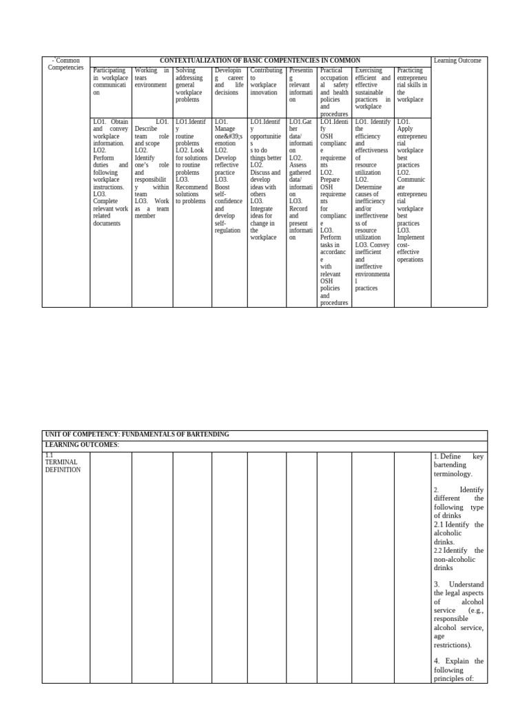 Common Competencies | PDF | Sanitation