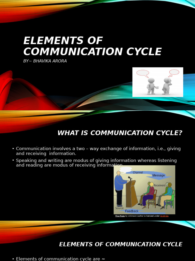 Elements of the Communication Cycle | PDF