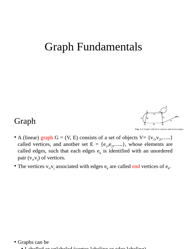 Graph Theory Basics and Applications | PDF | Vertex (Graph Theory ...