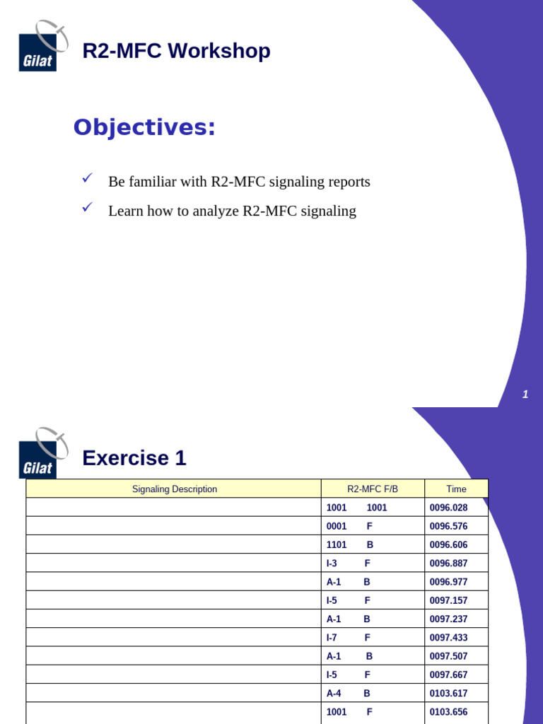 1-MFC_Workshops | PDF