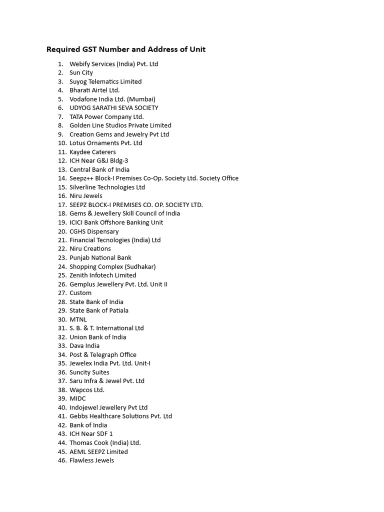 Required GST Number and Address of Unit | PDF
