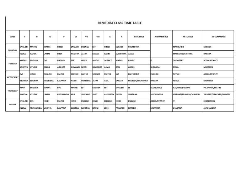 Remedial Class Time Table Overview | PDF